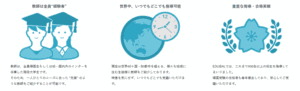 【体験談あり】EDUBALの評判は？講師の質・料金・向いてる子まで本音レビュー【2025】 | 帰国子女ラボ